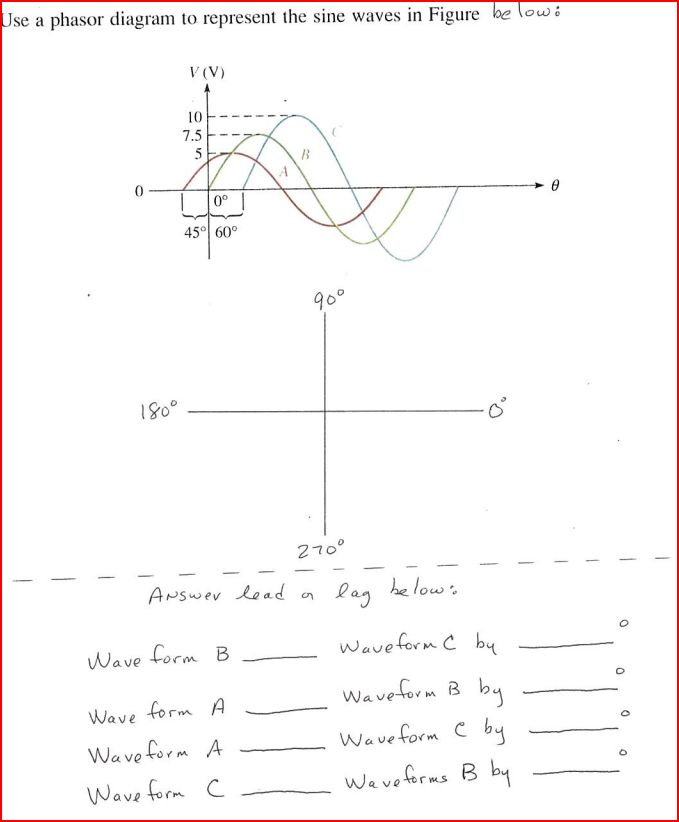 Solved Use a phasor diagram to represent the sine waves in | Chegg.com