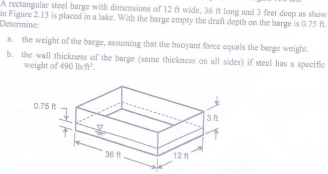Solved A rectangular steel barge with dimensions of 12 ft | Chegg.com