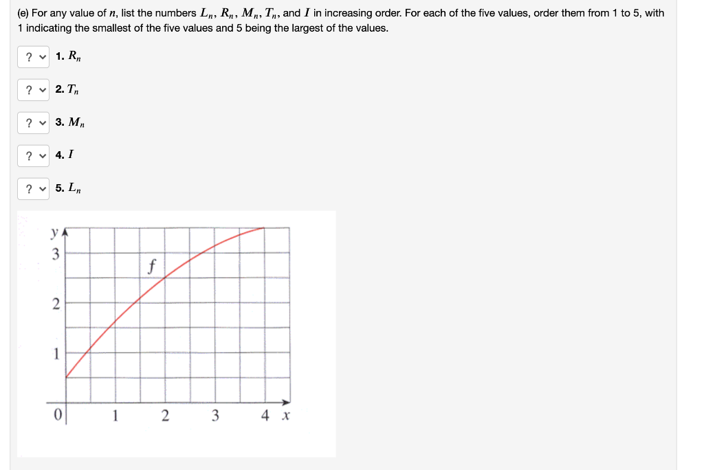 Solved (e) For any value of n, list the numbers Ln, Rn, Mn, | Chegg.com