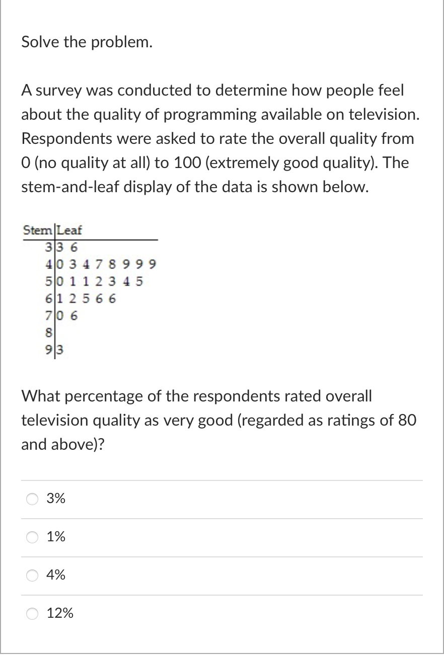 Solved Solve the problem. A survey was conducted to | Chegg.com