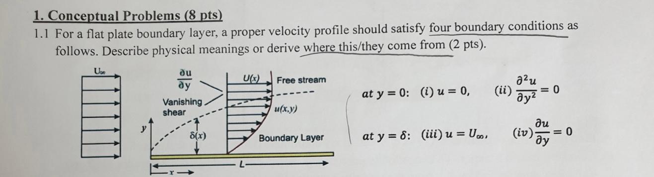 Solved 1. Conceptual Problems (8pts) 1.1 For a flat plate | Chegg.com