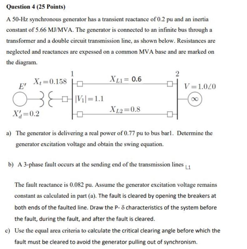 Solved Question 4 (25 Points) A 50-Hz synchronous generator | Chegg.com