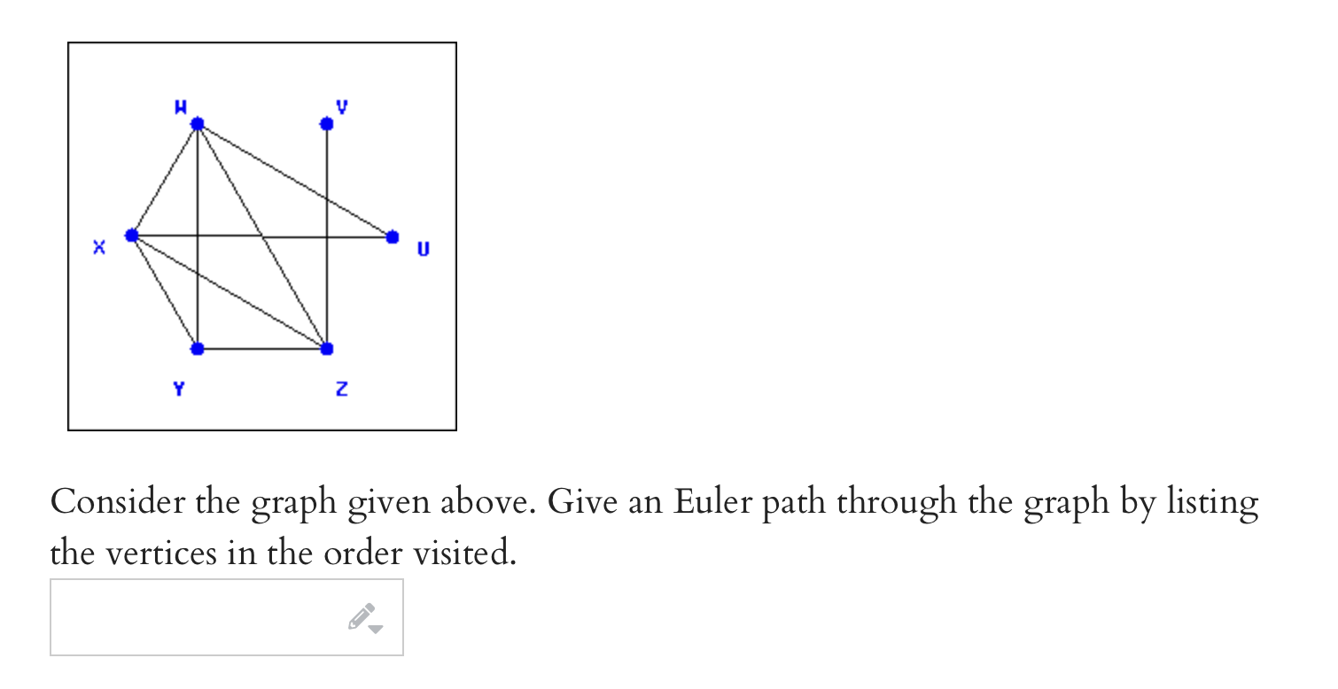 Consider the graph given above. Give an Euler path | Chegg.com