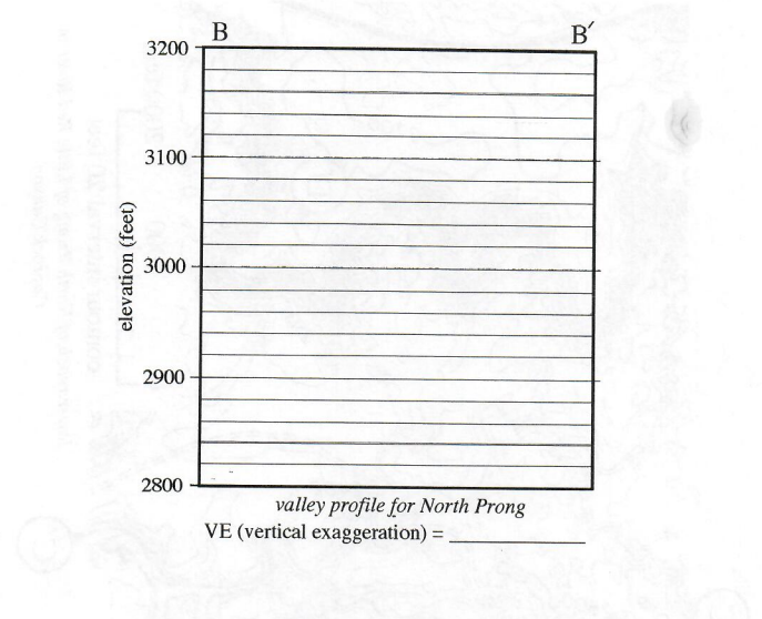 Solved Lab 9 Landforms And Topographic Profiles Name Examine 