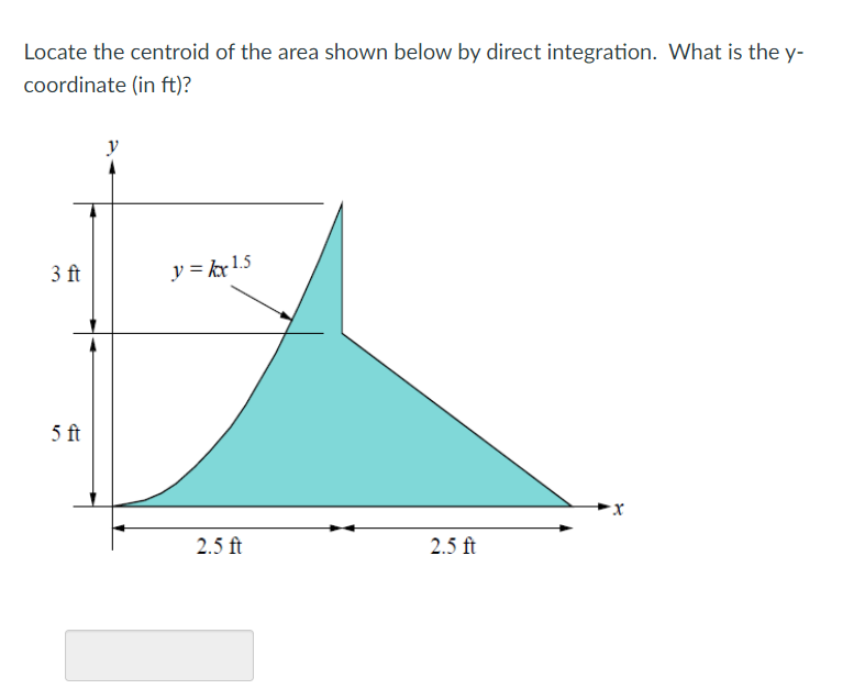 Solved Locate the centroid of the area shown below by direct | Chegg.com
