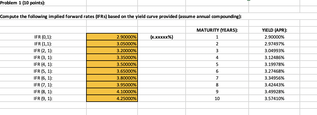 Solved Problem 1 (10 points): | Chegg.com