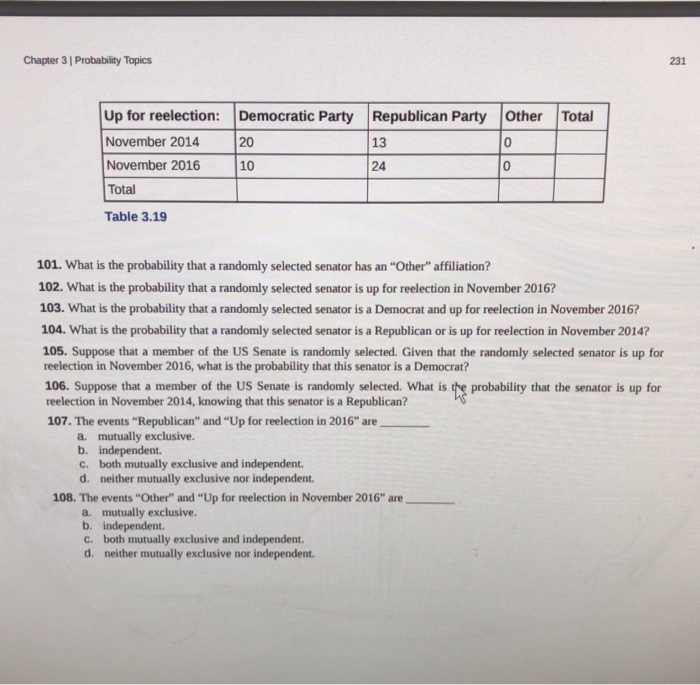 Solved Chapter 3| Probability Topics 231 Up for reelection: | Chegg.com