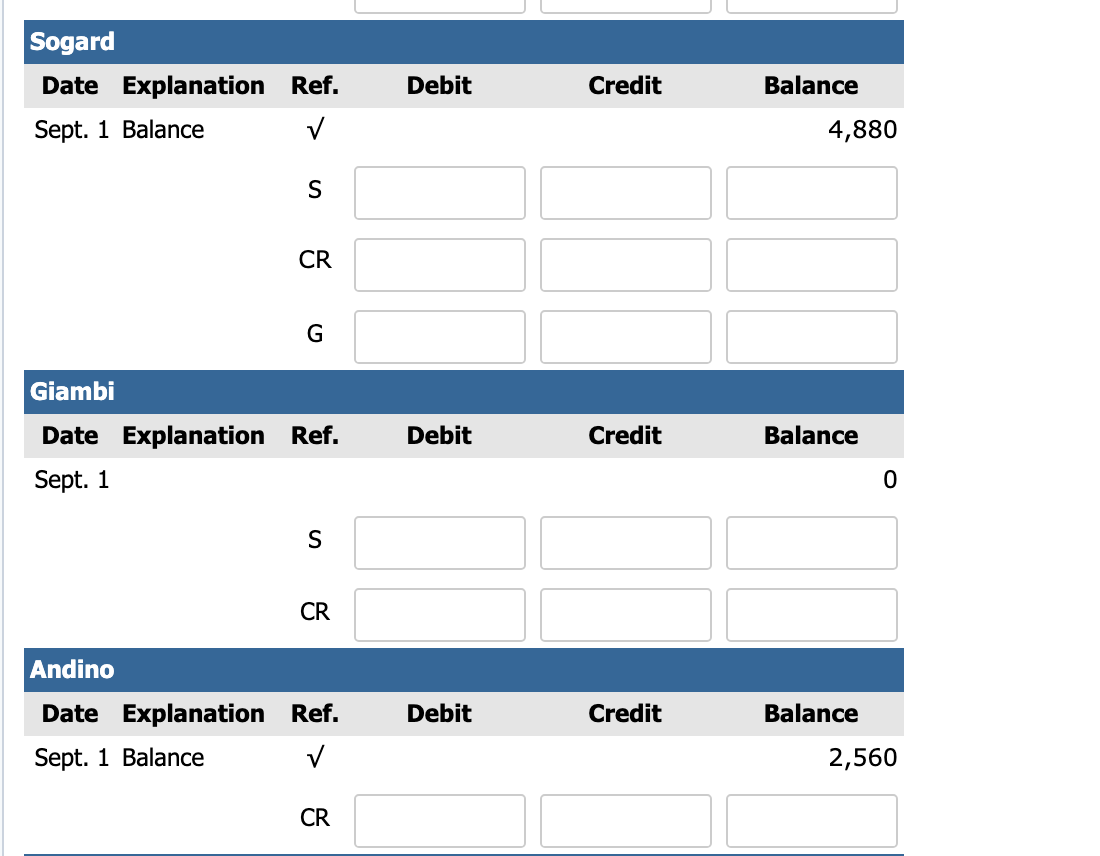 Solved Exercise 7-3 (Part Level Submission) On September 1, | Chegg.com