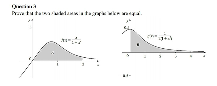 Solved Question 3 Prove that the two shaded areas in the | Chegg.com