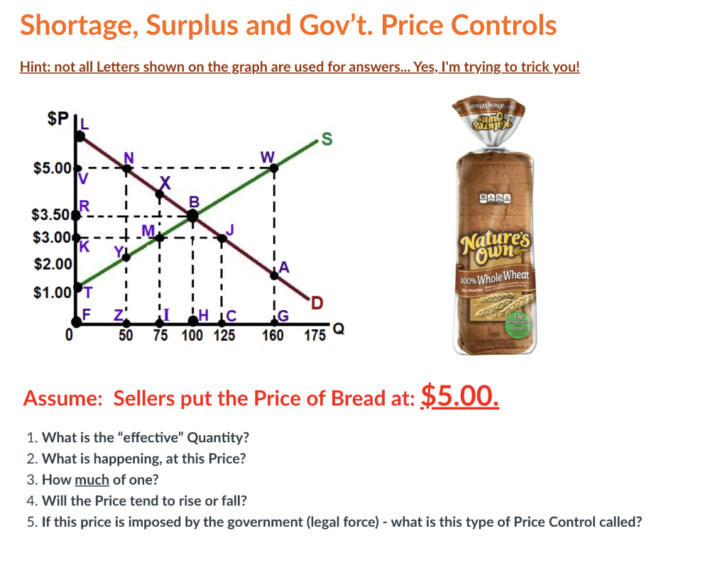 Solved Shortage, Surplus and Gov't. Price Controls Hint: not | Chegg.com