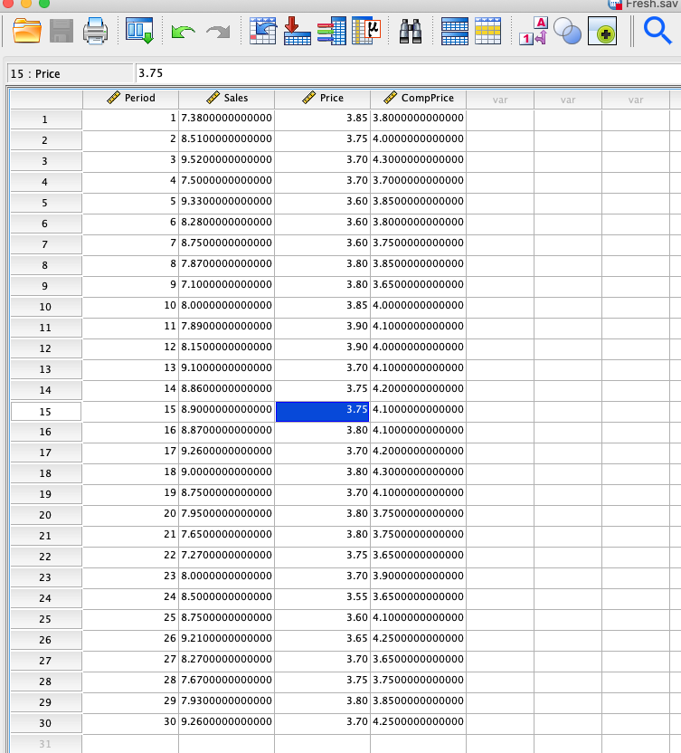 Solved PH Q Name Width Decimals Label Values Columns Measure | Chegg.com