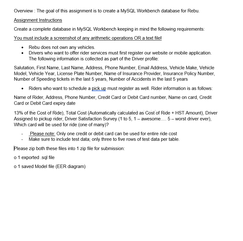 Overview : The goal of this assignment is to create a | Chegg.com