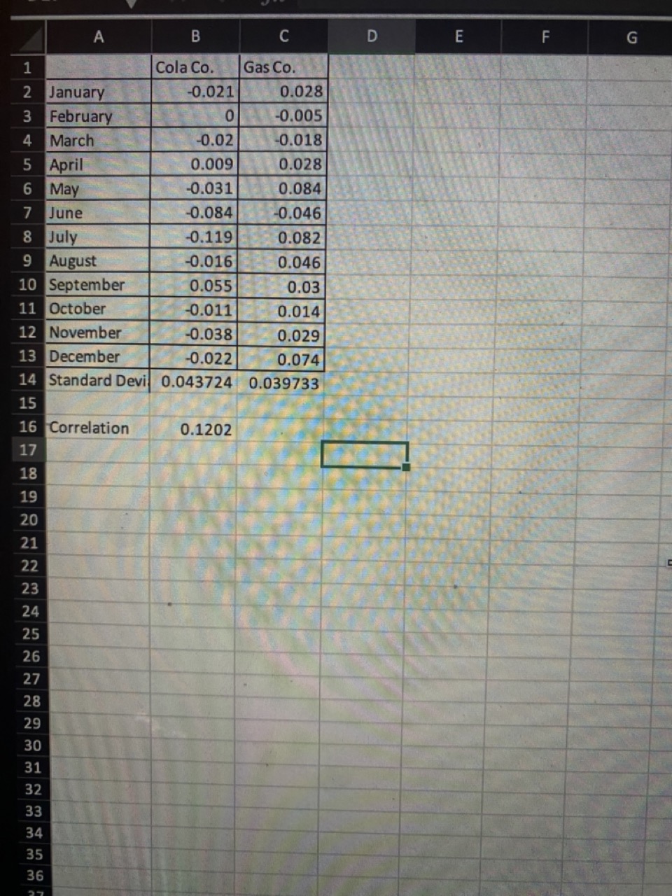 Solved The following table contains monthly returns for Cola | Chegg.com