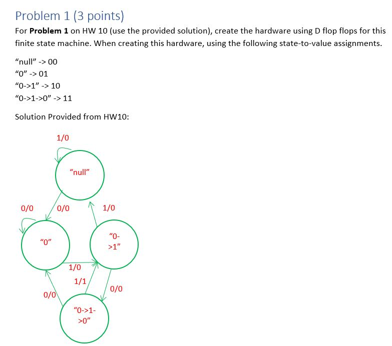 Solved Problem 1 (3 points) For Problem 1 on HW 10 (use the | Chegg.com