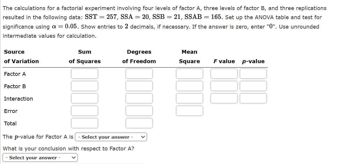 Solved The calculations for a factorial experiment involving | Chegg.com