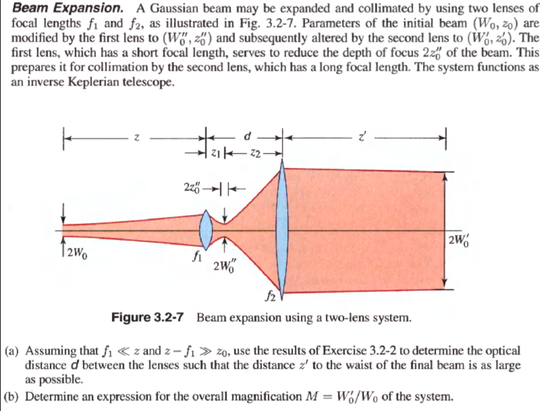 Solved Beam Expansion. A Gaussian beam may be expanded and | Chegg.com