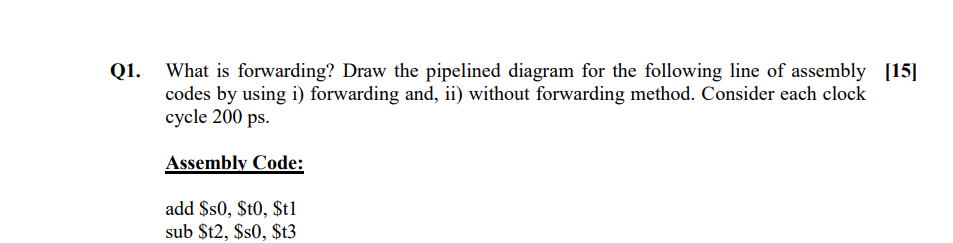 Solved 21. What is forwarding? Draw the pipelined diagram | Chegg.com