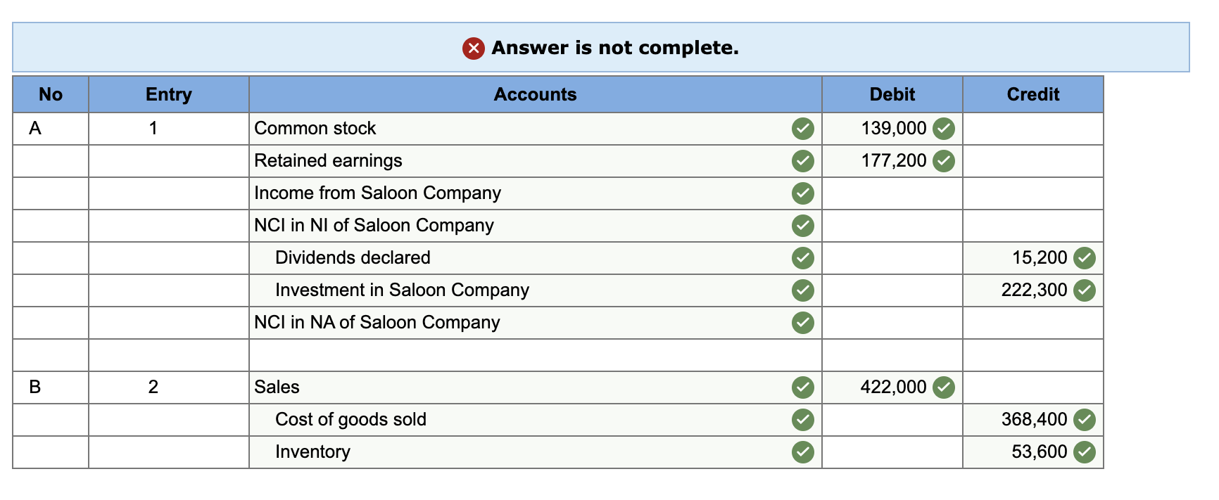 Solved E6-13 Consolidated Balance Sheet Worksheet LO 6-3, | Chegg.com