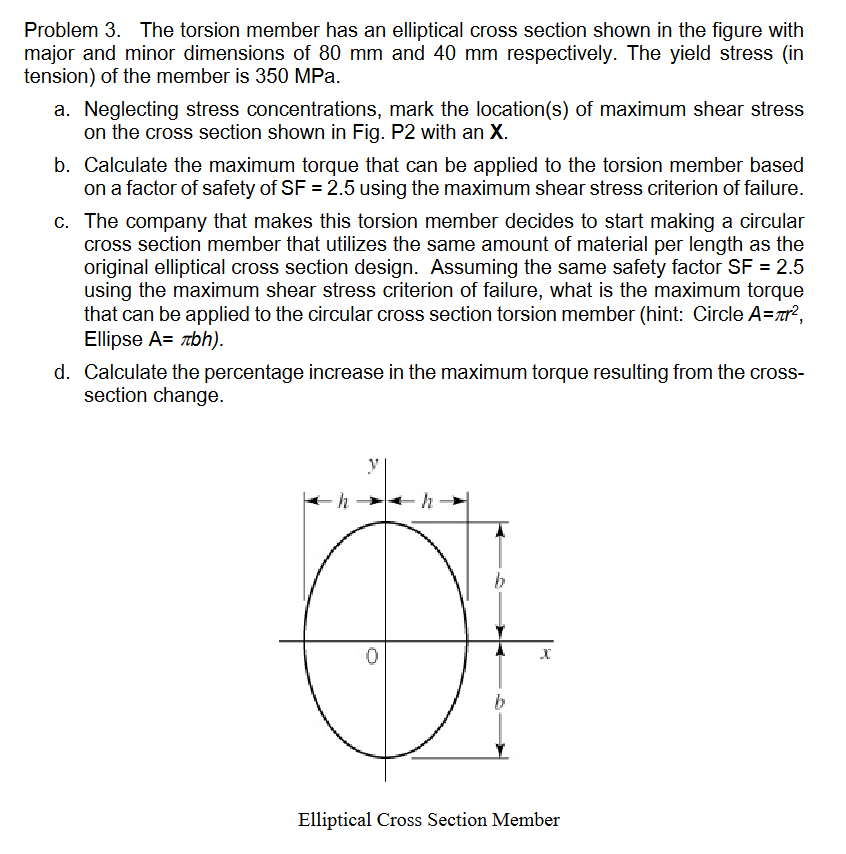 Solved Problem 3. The torsion member has an elliptical cross | Chegg.com