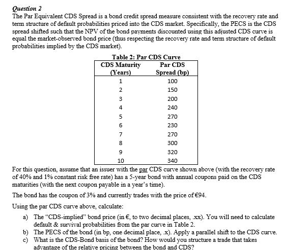 Question 2 The Par Equivalent CDS Spread is a bond | Chegg.com