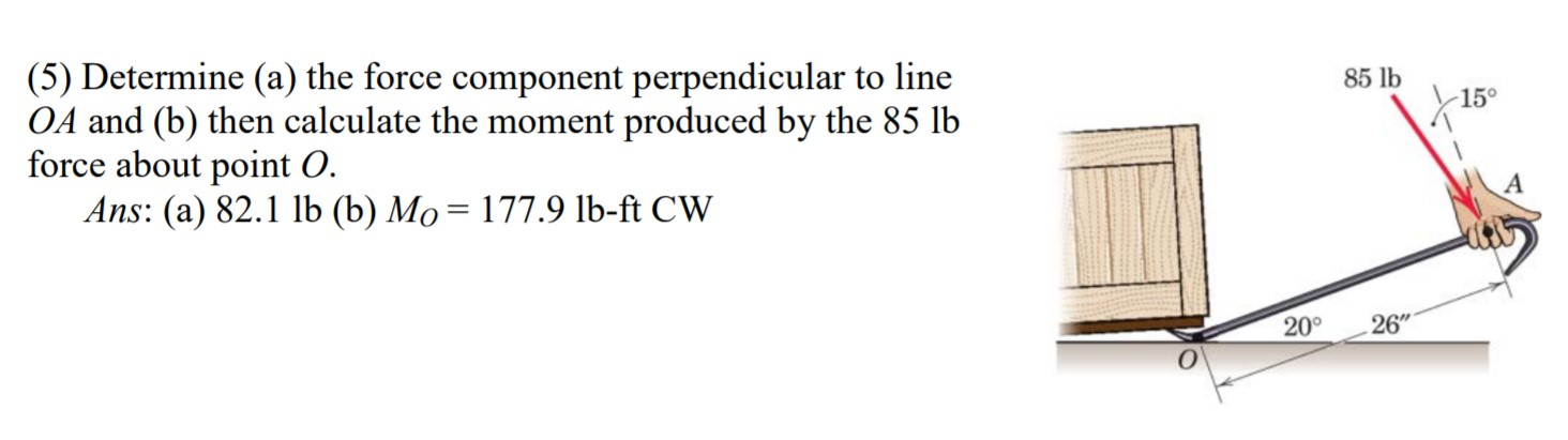 Solved 85 lb X 15° (5) Determine (a) the force component | Chegg.com