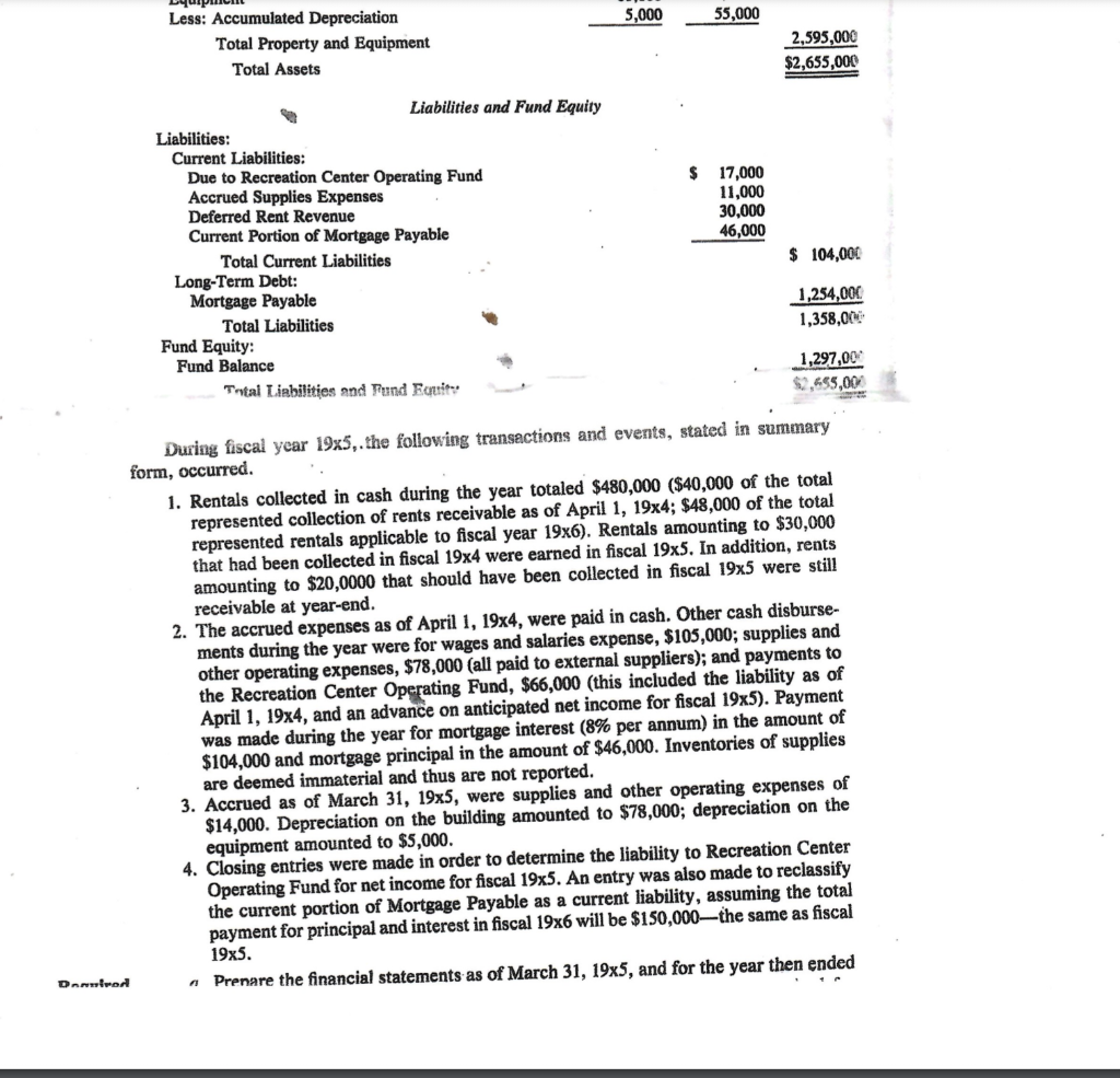 Solved The City of Malcolm has a recreation center that is | Chegg.com