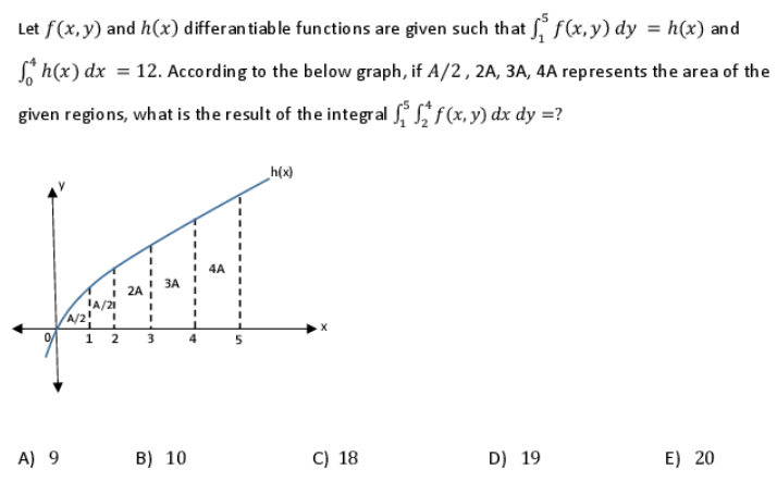 Solved Let f(x,y) and h(x) differan tiable functions are | Chegg.com