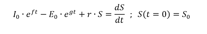 Solved Solve the equation with the given initial condition, | Chegg.com