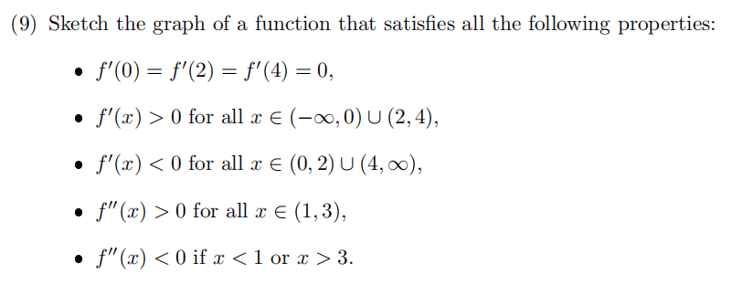 Solved 9) Sketch the graph of a function that satisfies all | Chegg.com