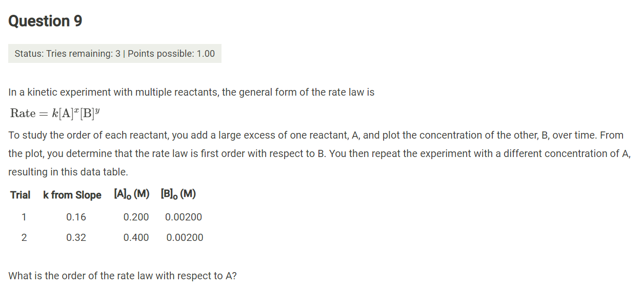 Solved Question 9 Status: Tries remaining: 3 | Points | Chegg.com