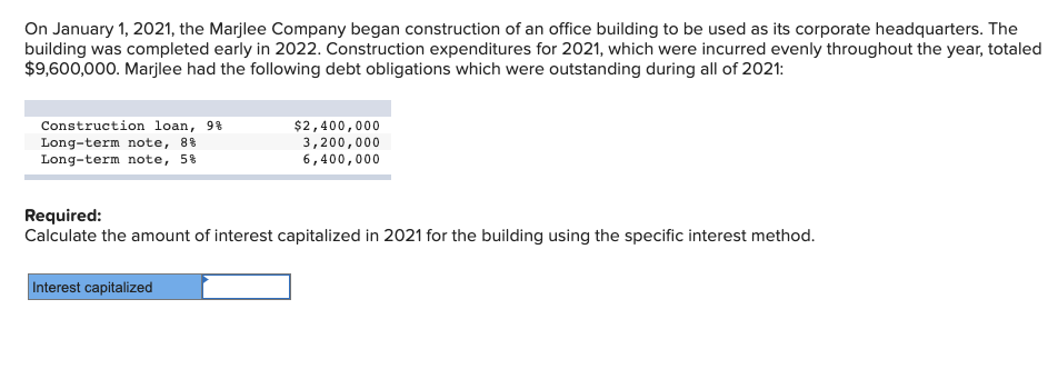 Solved On January 1, 2021, the Marjlee Company began | Chegg.com