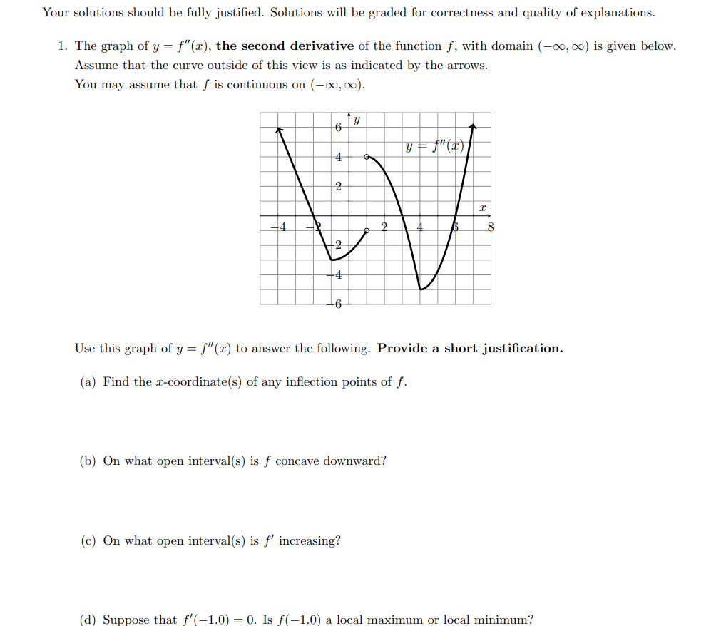 Solved Your solutions should be fully justified. Solutions | Chegg.com