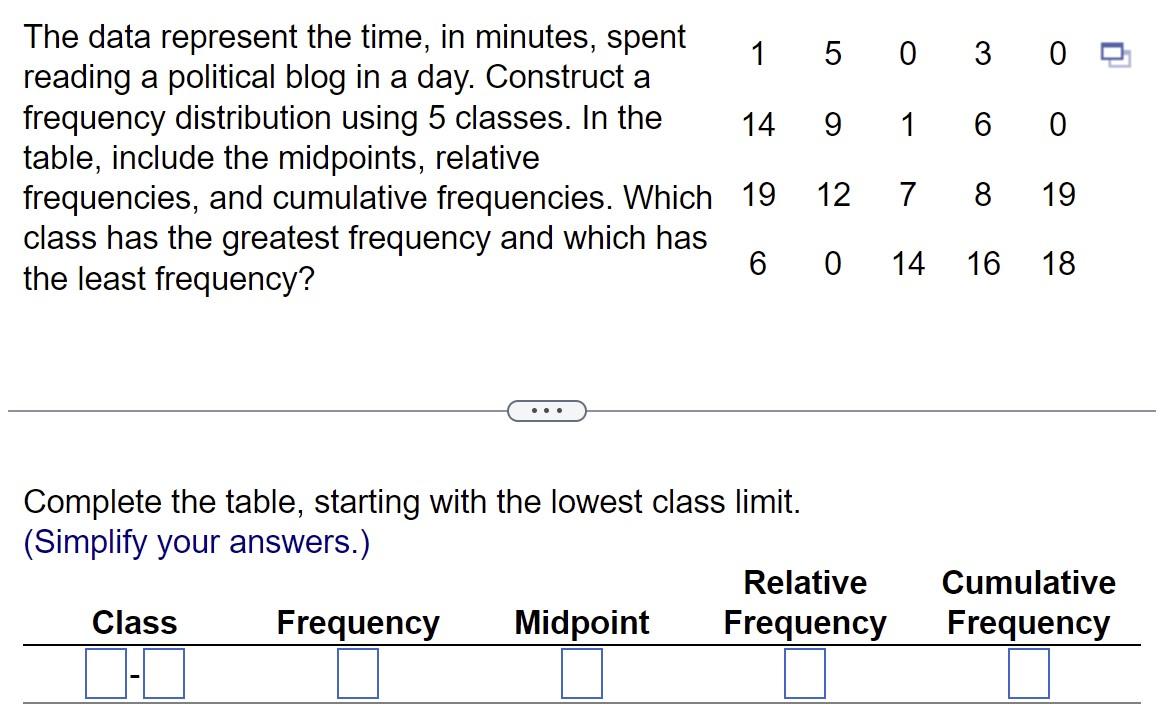 Solved The data represent the time, in minutes, spent | Chegg.com