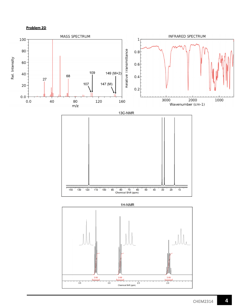 Solved Problem 2D MASS SPECTRUM INFRARED SPECTRUM 100 1 80 | Chegg.com