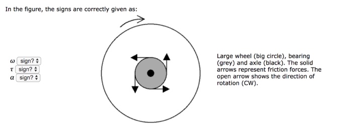 Solved What are the signs of the following? Positive, | Chegg.com