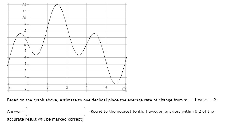 Solved 12 11 10 9 8 vo 5 4 3 2 1 -1+ Based on the graph | Chegg.com