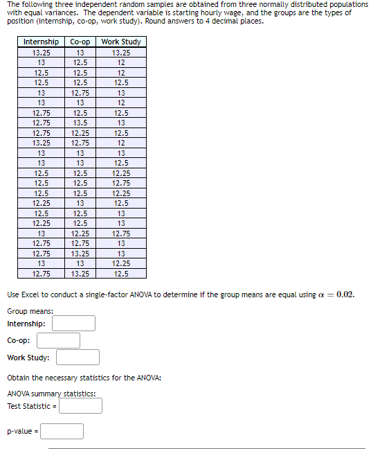 Solved The following three independent random samples are | Chegg.com