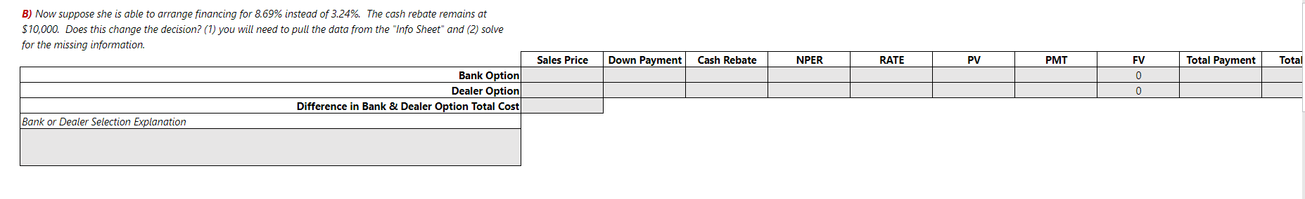 PFI 2301: Personal Financial Literacy Information | Chegg.com