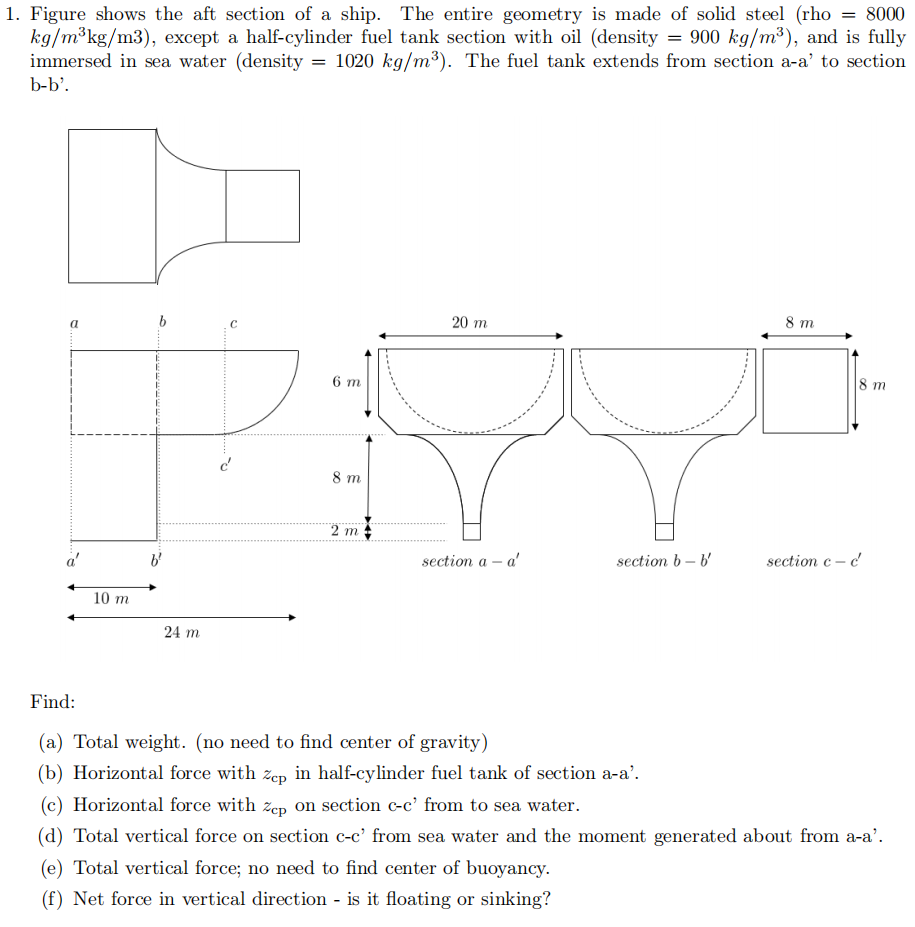 1. Figure shows the aft section of a ship. The entire | Chegg.com ...