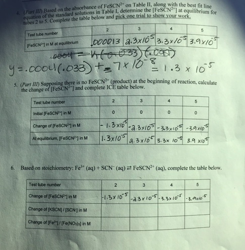 Solved DATA ANALYSIS 1. (Part 1) Based on table 1, taking | Chegg.com