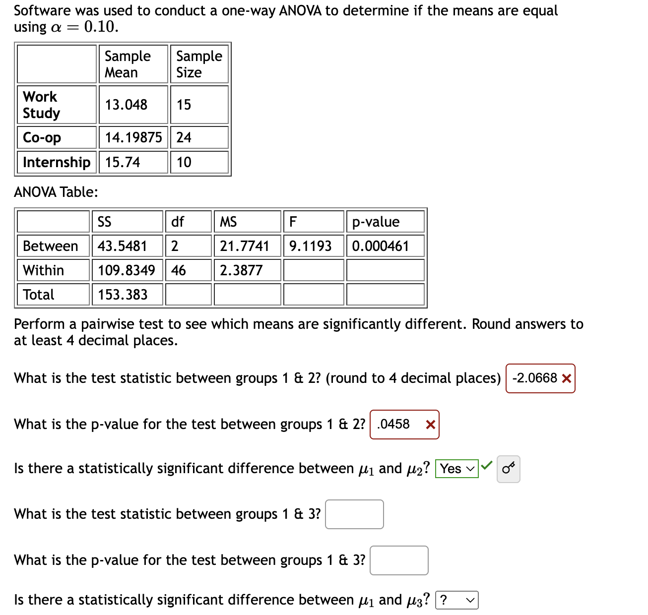 Solved The following three independent random samples are | Chegg.com