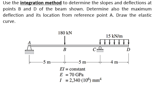 Determine The Maximum Deflection Of Beam And Slope At A Ei Is Constant - The Best Picture Of Beam