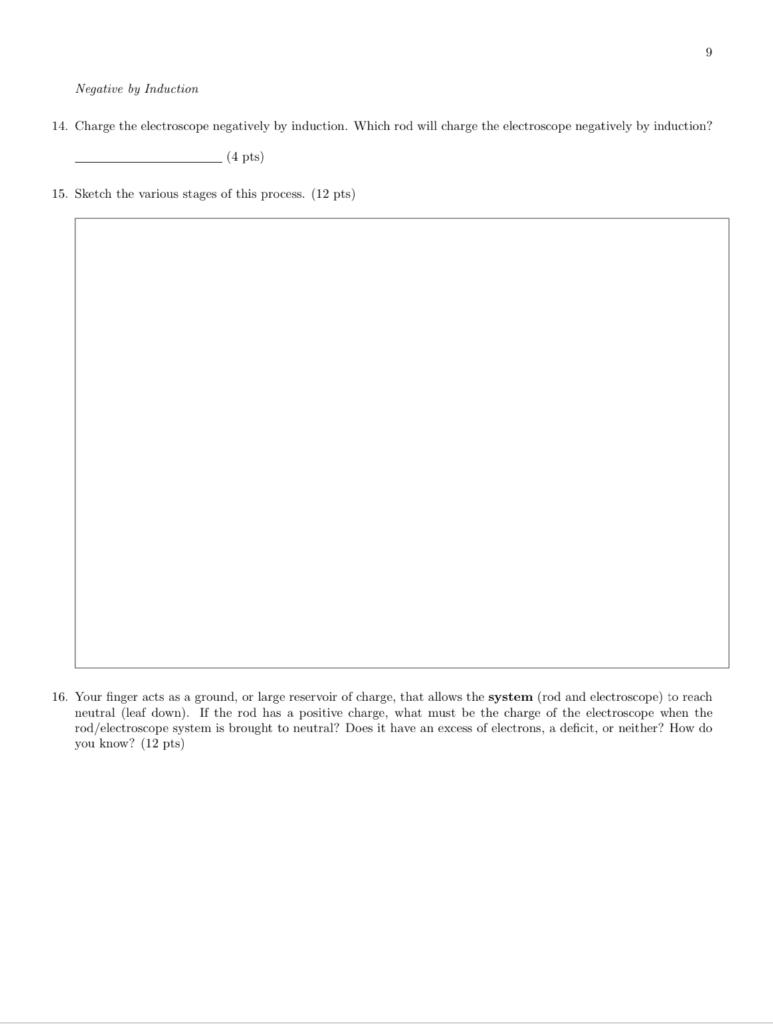 Solved Negative by Induction 14. Charge the electroscope | Chegg.com