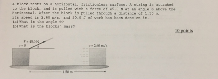 Solved A block rests on a horizontal, frictionless surface. | Chegg.com