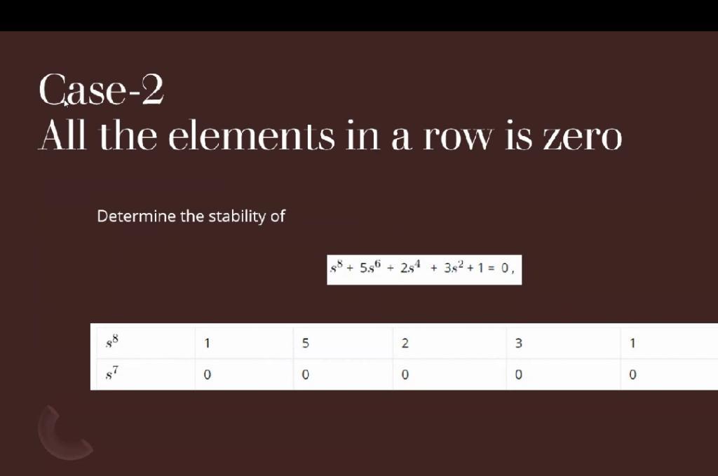 Solved Case-2 All the elements in a row is zero Determine | Chegg.com