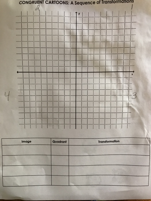 Coordinate Graph Cartoons