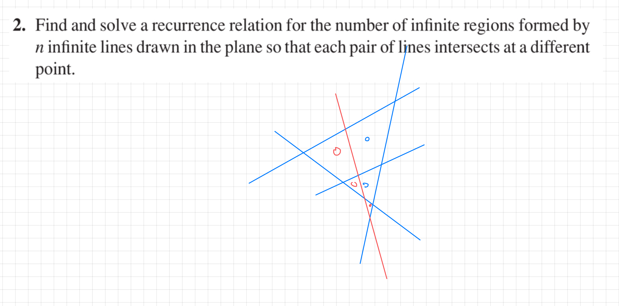 Solved the solution says ‘We argue that this increases the | Chegg.com