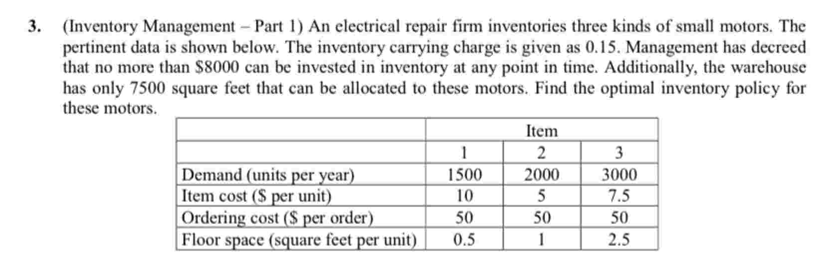 Solved 3. (Inventory Management - ﻿Part 1) ﻿An electrical | Chegg.com