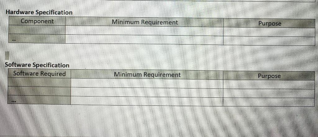 Solved Hardware Specification Component Minimum Requirement | Chegg.com