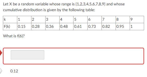 Solved Let X be a random variable whose range is | Chegg.com